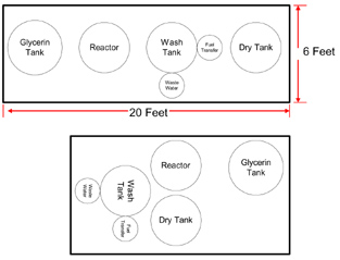 Murphy's Machines - MM500 BioDiesel Processor System Plans